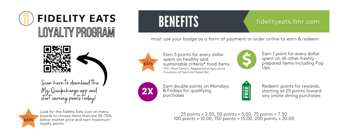 Fidelity Nutrition Calculator